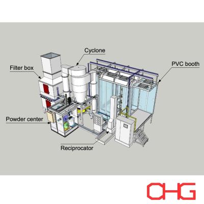 China Automatic Powder Coating Line 300 Lux PVC Spray Booth Pretreatment System for sale