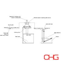 China Customized Closed Circuit Powder Supply System CHG-GF-2008 with 50kg Capacity and 4kg/min Sifting Rate for Powder Coating for sale