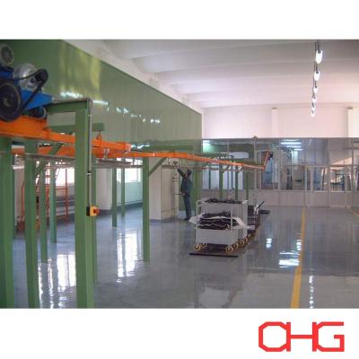 China Bridge Style Powder Curing Oven with ±1°C Temperature Control and 200-2000 CFM Airflow for Coating Production for sale