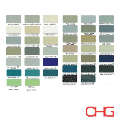 China Epoxy Powder Coating Powder 9-12m²/kg Coverage 180°C Curing for Friction Static Coating for sale