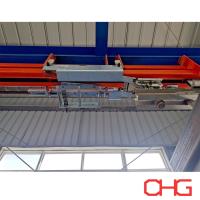 China Top Power and Free Overhead Conveyor System for Automatic Coating Production Line for sale