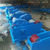 China ISO9001 Certified Kiln Operating Machine for Brick Plants - 100,000-300,000 Bricks/Day Capacity, CE/ISO Certified for sale