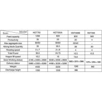 China Halstec HST500 Cement Brick Mixer Machine 15m³/h Capacity for Brick Factory for sale