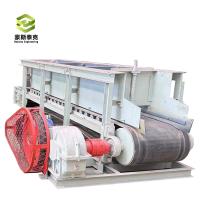 China Fully Automatic Clay Brick Box Feeder 9-30m3/h Capacity CE ISO for sale