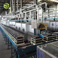 China Push Plate Kiln High Output Low Energy Consumption Automatic Tunnel Kiln CE ISO for sale