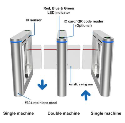 China High Security Entrance Swing Turnstile Barrier Gate With Qr Code Scanner Face Recognition for sale