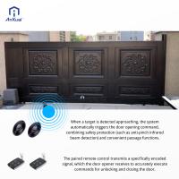 China AK800DC Smart Auto Door Opener for Commercial Use – Equipped with Remote, WiFi App & Infrared Detection for sale