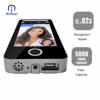 China TCP/IP WiFi Cloud Night Vision Reset Face Recognition Biometric Time Attendance Access Control System for sale