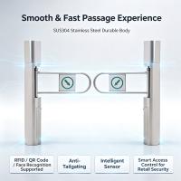China Commercial Supermarket Swing Turnstile Pedestrian Gate with Smart Access Control System Solution for sale