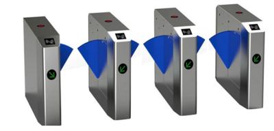 China Retractable Flap Unique Mechanism 12V DC Turnstile Gate With Card Reader for sale