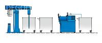 China Customized 15L Horizontal Bead Mill for Solvent Paint Production with Hard Alloy Chamber for sale