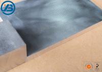 China AZ31 AZ91 Aluminium And Magnesium Alloy Material Plate CE Certification for sale