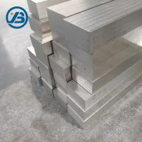 China Thickness 15mm Magnesium Sheet Metal Offering Lightweight Durable and Corrosion Resistant Properties for Automotive Parts for sale