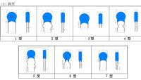 China Y2 472M 4700UF 250V P7.5Y5V Very Hight Tension X1 Y1 X2 Y2 Ac Ceramic Capacitors for sale