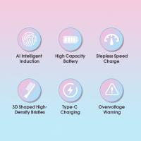 China ABS Material LED Electric Toothbrush with USB Type-C Charging IPX7 Waterproof Rating for Professional OEM Manufacturing for sale