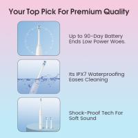 China Smart Rechargeable Electric Toothbrush with Vibration Bristles - 15,000 Units Daily Production Capacity, 14 Years OEM Experience for sale