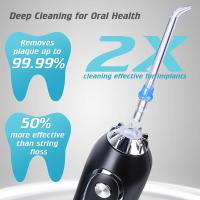 China Custom Logo Water Jet Oral Irrigator 40-140PSI Pressure 300ml Tank with 7 Nozzles and 2500mAh Battery for sale