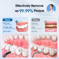China Custom Logo Water Flosser 185ML 1200-1400 Times/Min Pulse Frequency Oral Irrigator for sale
