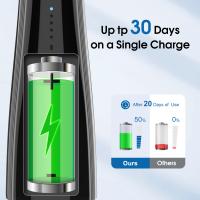 China 5 Modes Rechargeable Electric Water Flosser with 185ML Tank, 2500mAh Battery and 40-110PSI Pressure for Home & Travel for sale