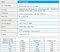 China Marine Five-in-one CY GAS22 Pump-suction Explosion-proof CO2 & Oxygen Detector Pump CCS Certified Operating -20~55 for sale