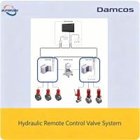 China Flow Position Indicator VPI-E160G0419 for Damcos Hydraulic Valve-controlled Danfoss System Original Brand New for sale