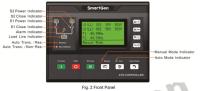 China SMARTGEN HAT600R Dual Power ATS Controller Plastic Control Panel with DC Power Supply & RS485 USB-Generator Parts & Accessories for sale