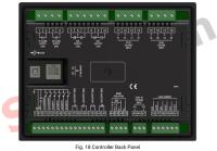 China SMARTGEN HAT600R Dual Power ATS Controller Plastic Control Panel with DC Power Supply & RS485 USB-Generator Parts & Accessories for sale