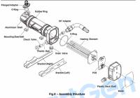 China SmartGen HT40MA Engine Heater for Various Engines with 16.4~25 L Displacement Generator Parts & Accessories for sale