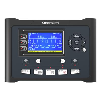 China HGM9580 4.3\