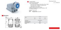 China PCE Industrial Waterproof Dustproof Explosion-proof Outdoor Power Distribution Plug 220V-32A-3 Core IP67 Plastic Model 0232 for sale
