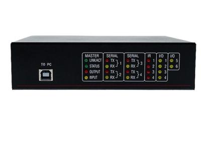 China Mini Centralized Control System 512M Memory 12V DC Power 3A Current Intelligent Network for sale