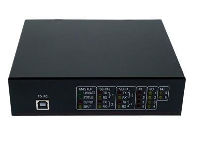 China IO Ports 6 Sets Centralized Control System Mini 12 VDC 3A Current Meetings Room for sale