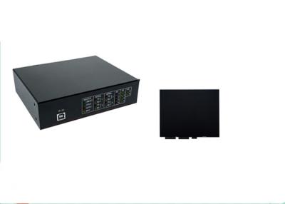 China 1GHz High Speed CPU Central Control System CR MINI 12 VDC 3A 512M Flash Storage for sale