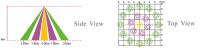 China 24VDC Dual-Technology Occupancy Sensor for sale