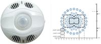 China 24V DC HDIR Automation Remote Control Light Sensor 0.36 Watt Support RS-485 for sale