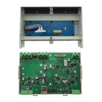 China 24VDC Centralized Control System for sale