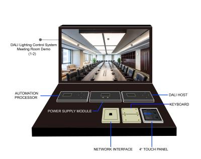 China Demo Case Dali Lighting Control Module 24VDC Meeting Room Scenes Aluminum Alloy for sale