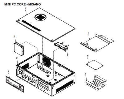 China ATM Spare Parts NCRMINI PC CORE - MISANO  445-0727528 for sale