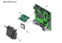 China ATM Spare Parts NCR  Misano Motherboard 445-0770712 for sale