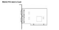 China ATM Spare Parts NCR   009-0030955 RS232 PCI ADD-IN CARD for sale