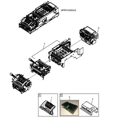 China BUNCH RECYCLER MODULE (BRM) for sale