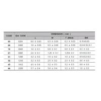 China New Original Integrated Circuits Electronic Components Chip 6032 TAJC106K035RNJ for sale