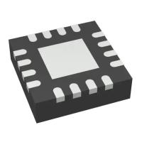 China New Electronic Components WQFN-16 Integrated Circuits IC Chips TPS54519RTER for sale
