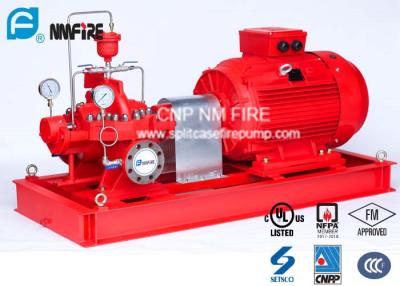 China Horizontal Electric Motor Driven Centrifugal Pump 750GPM With 143KW Max Shaft Power for sale
