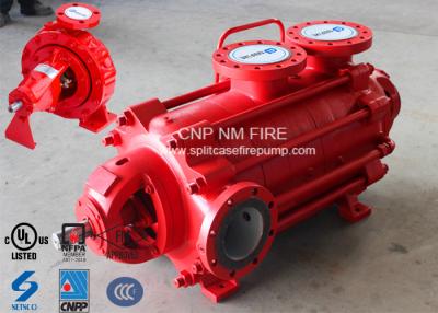 China High Performance Fire Fighting Pump System With Electric Motor Driven 400GPM@9 Bar for sale
