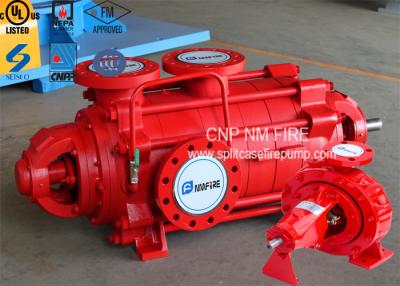 China High Efficiency Electric Motor Driven Fire Pump Centrifugal Ductile Cast Iron Casing for sale