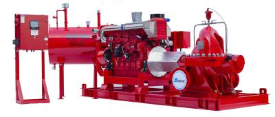 China UL/FM/Non Centrifugal Split Case Fire Pump Techtop Tornatech Controller -S01 for sale