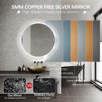 China Luxury Striped Acrylic Round LED Framed Mirror High Brightness Decorative Wall Mirror for sale