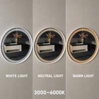 China Round Textured Frame LED Bathroom Mirror with Touch Sensor Switch and Dimmable Light in Copper-free Silver Mirror for sale