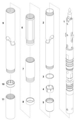 China NQU UNDERGROUND WIRELINE DOUBLE TUBE CORE BARREL ASSEMBLY FOR HORIZONTAL DRILLING for sale